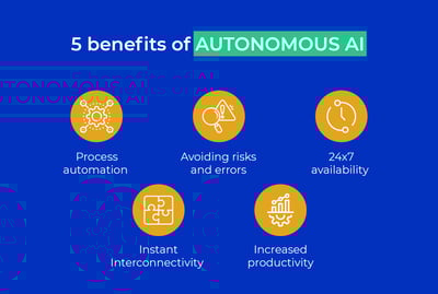 Autonomous Artificial Intelligence Guide: The future of AI