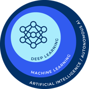 Machine Learning: What is ML and how does it work?