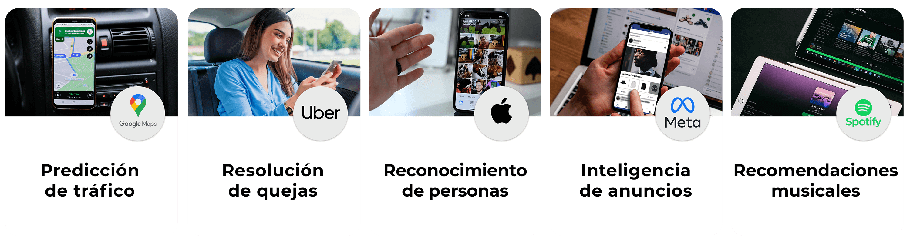 5 ejemplos de Machine Learning que usas en tu día a día y no lo sabías