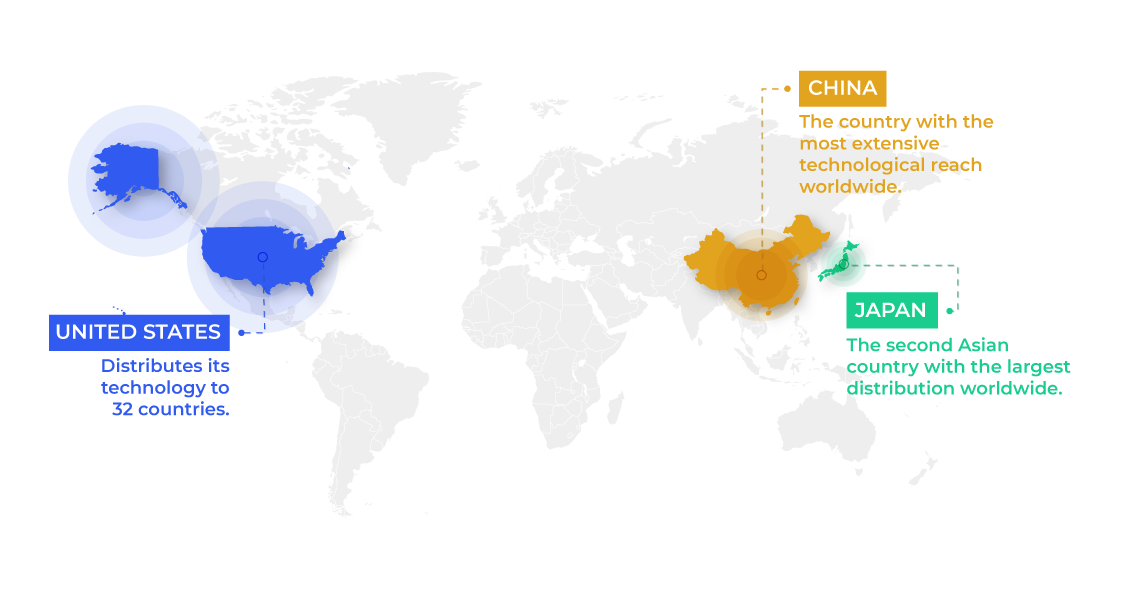 How does AI surveillance work?
