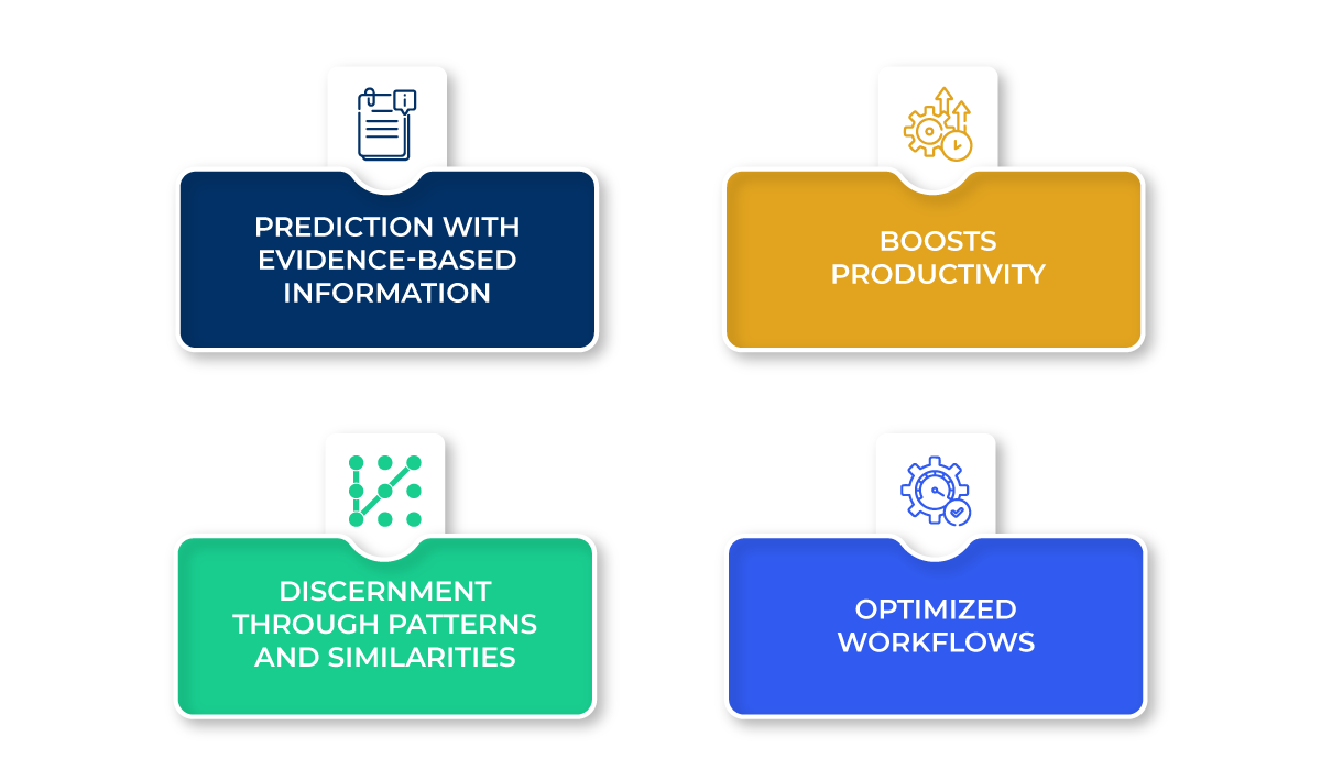 How does AI surveillance work?