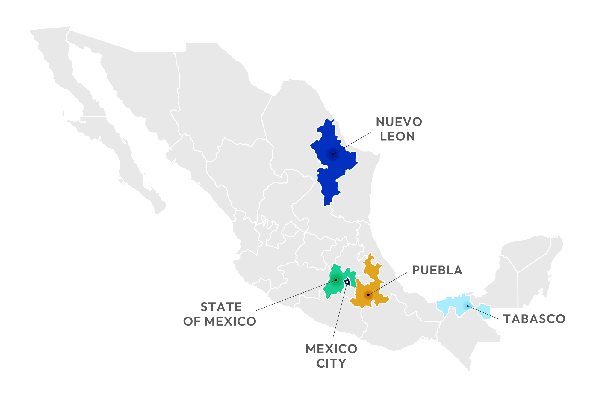 Insecurity in Mexico and the use of intelligent systems for public safety