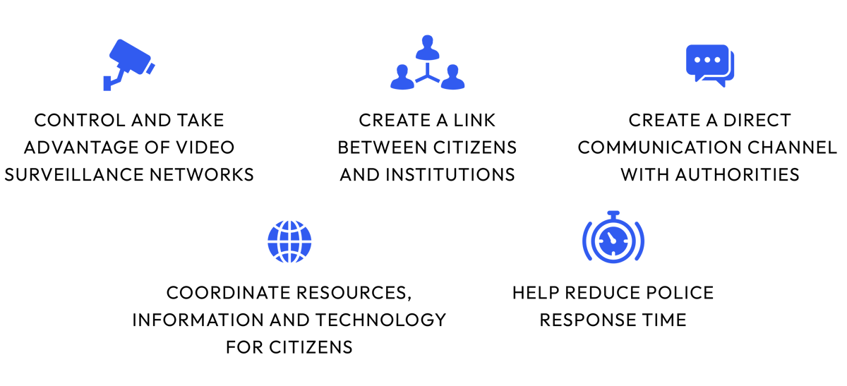 What are the C2, C4, and C5 and why are they important?