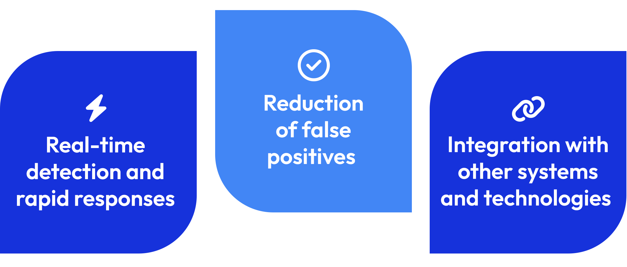 Object Recognition in Security: Everything You Need to Know