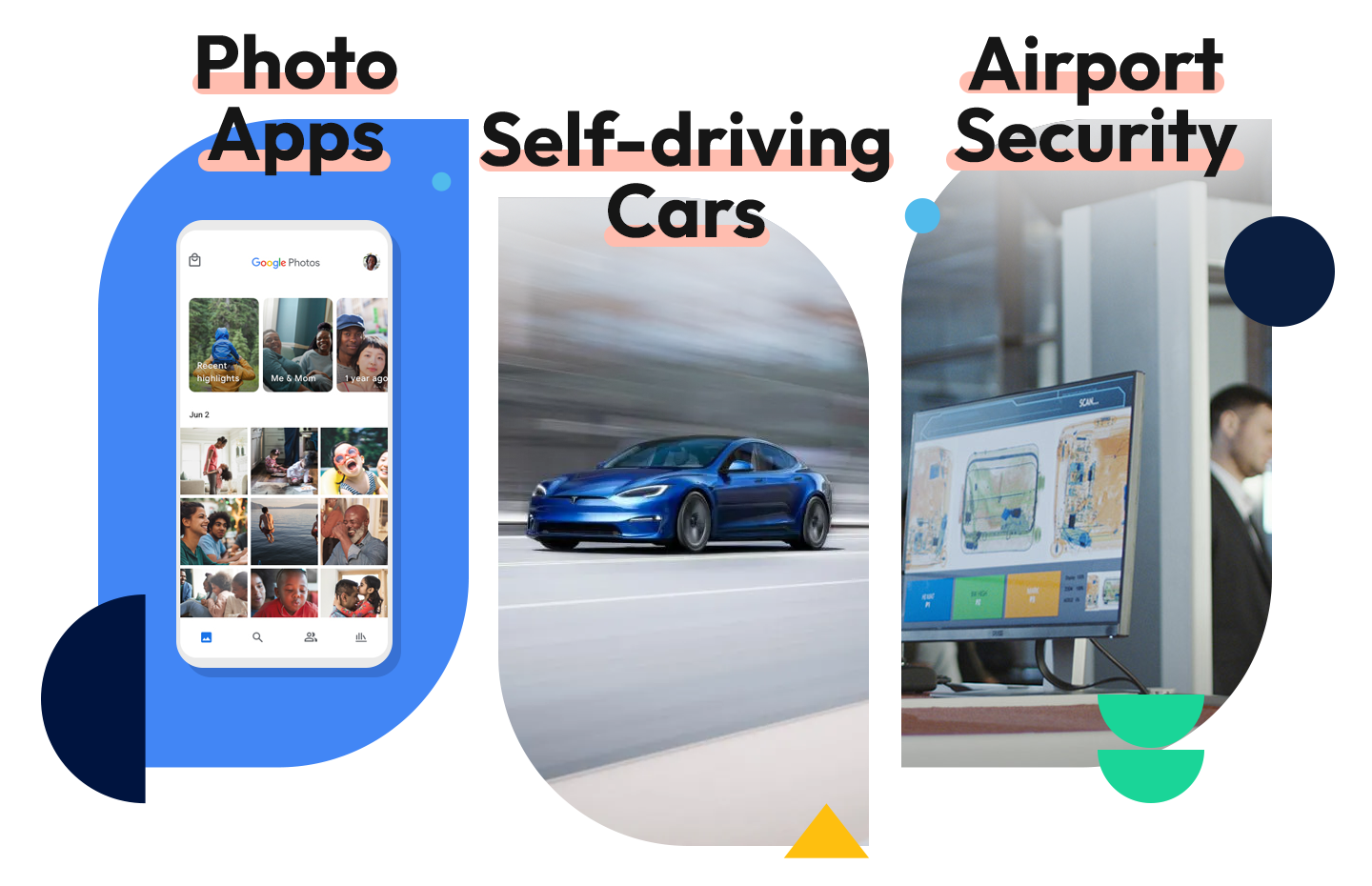 object-recognition-in-security-everything-you-need-to-know